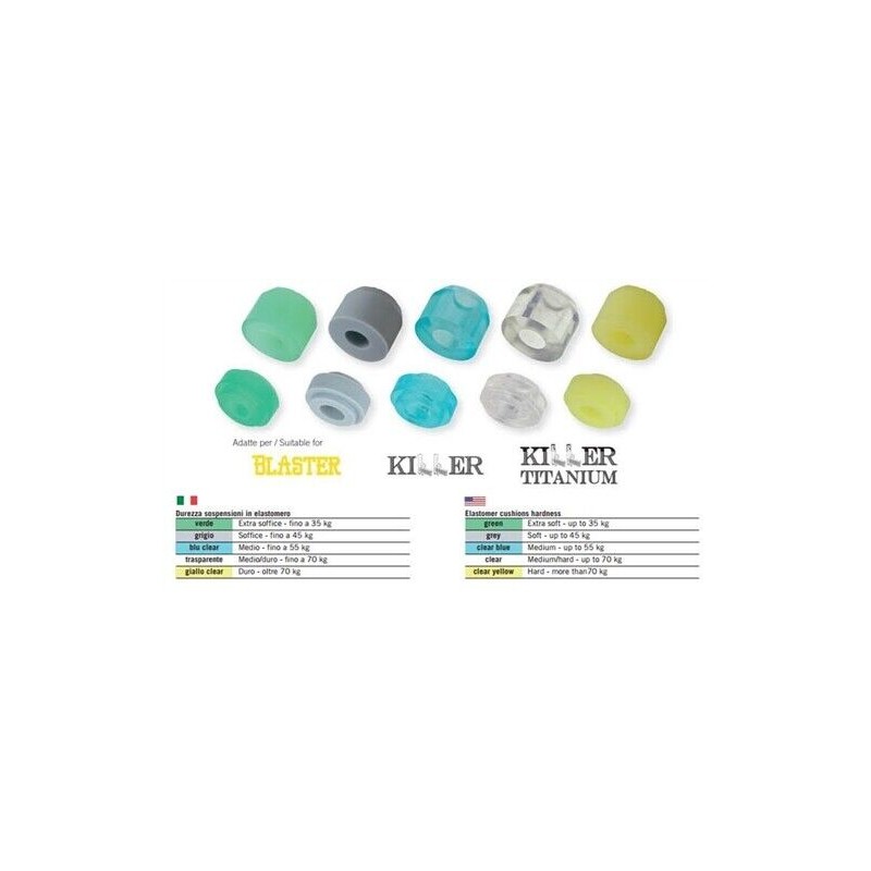 Roll Line urethane suspension rubbers